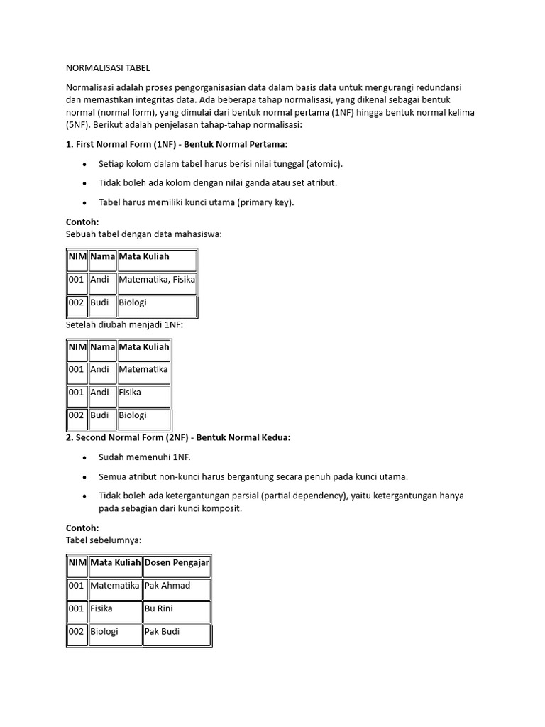 Normalisasi Tabel | PDF