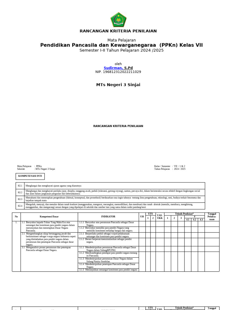 Kriteria Penilaian PPKn Kelas VII 2024/2025 | PDF
