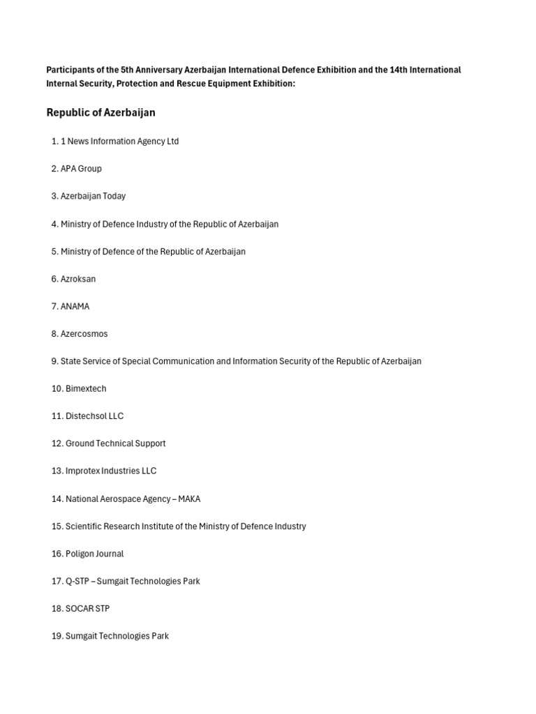 List of Exhibitors Securex Caspian-Adex | PDF | Arms Industry