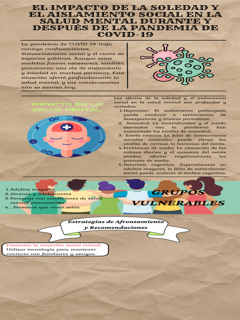Infografía de Datos Estadísticos Pizarra A Mano Creativa Negro y ...
