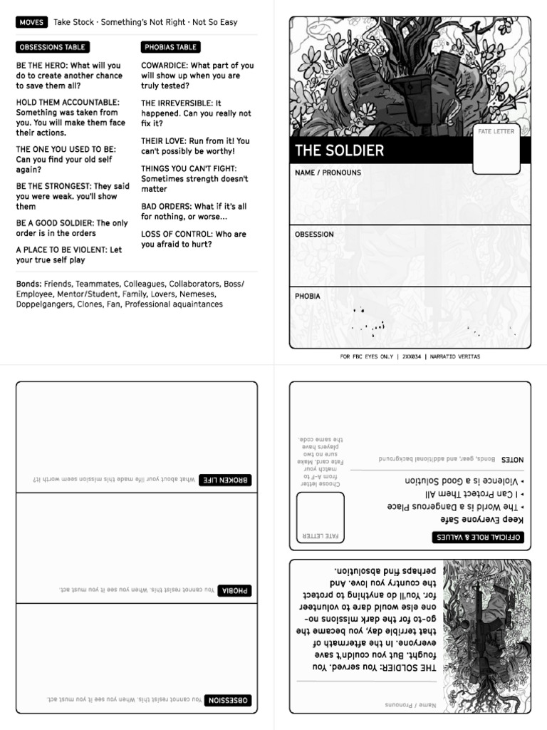 TheZone Character Sheets Core Only | PDF