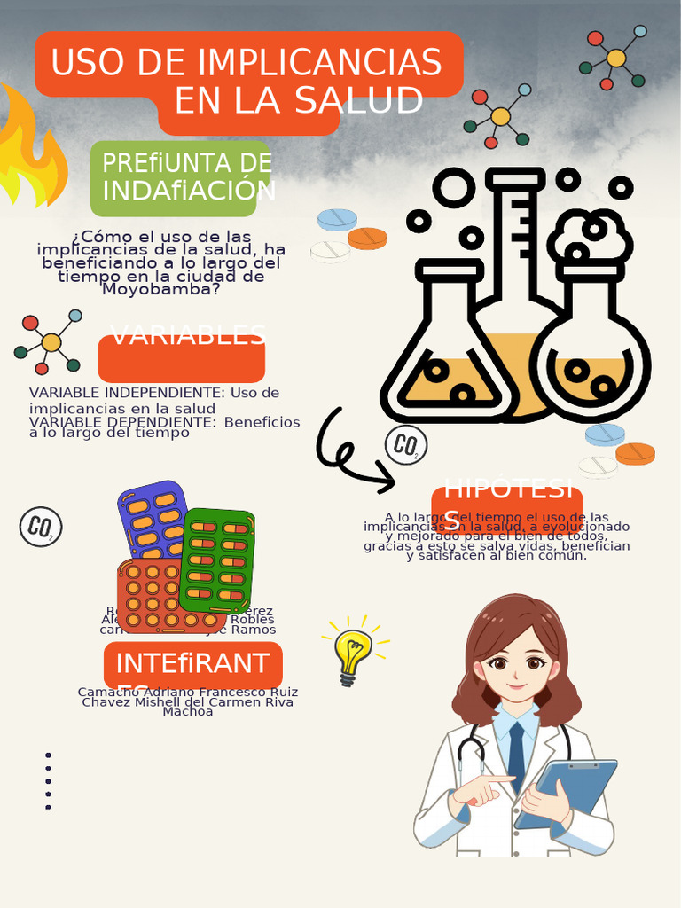 Documento A4 Mapa Conceptual Ilustrativo Blanco | PDF