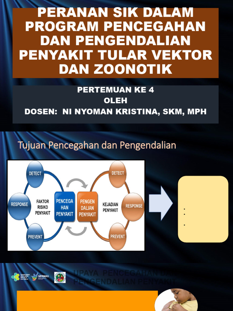 Pertemuan 4-Peranan Sik Dalam Program Pencegahan Dan Pengendalian ...
