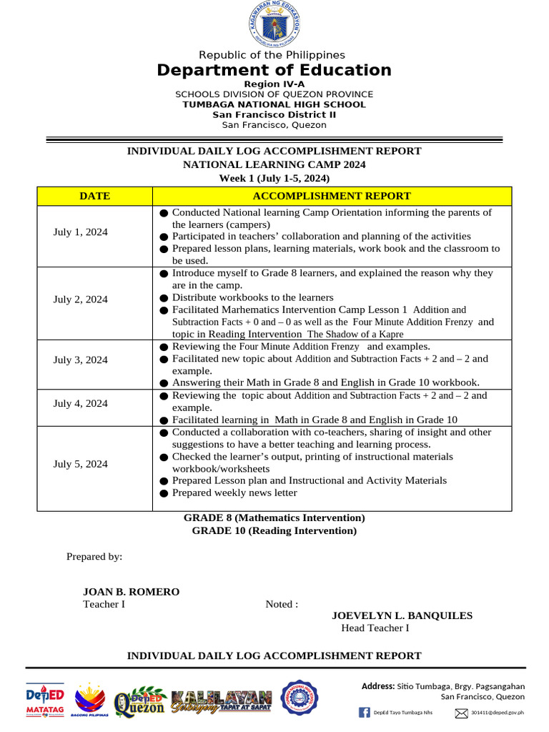 NLC Accomplishement Report | PDF | Lesson Plan | Teachers