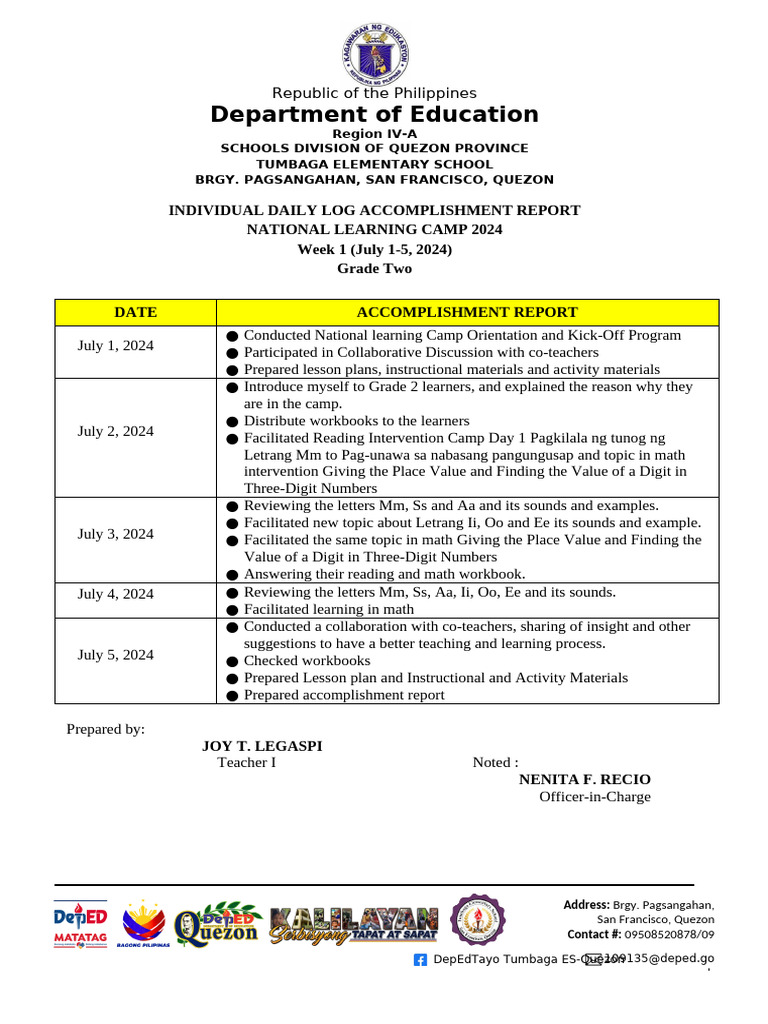 NLC Accomplishment Report g2 | PDF | Education Theory | Learning