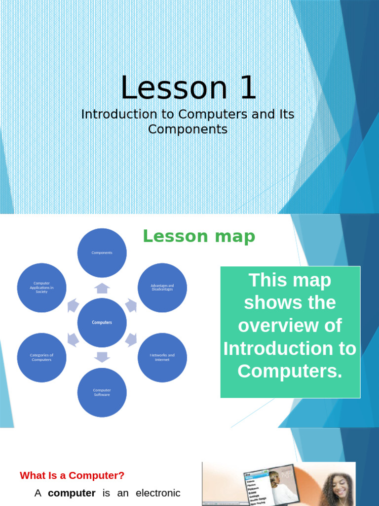 2nd-SEM-Presentation Keyboarding - LESSON1 | PDF | Computer Data Storage | Computer Network
