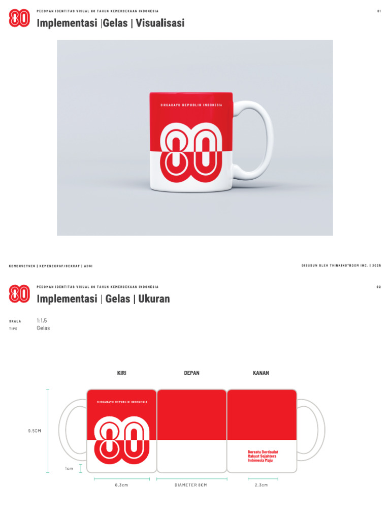 HUT RI 80 - FA - Gelas | PDF