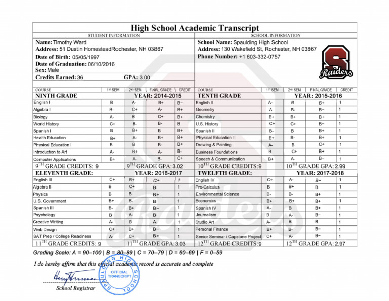 Spaulding High School | PDF