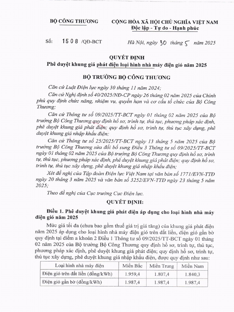 1508 Khung Gia Dien Gio 2025 | PDF