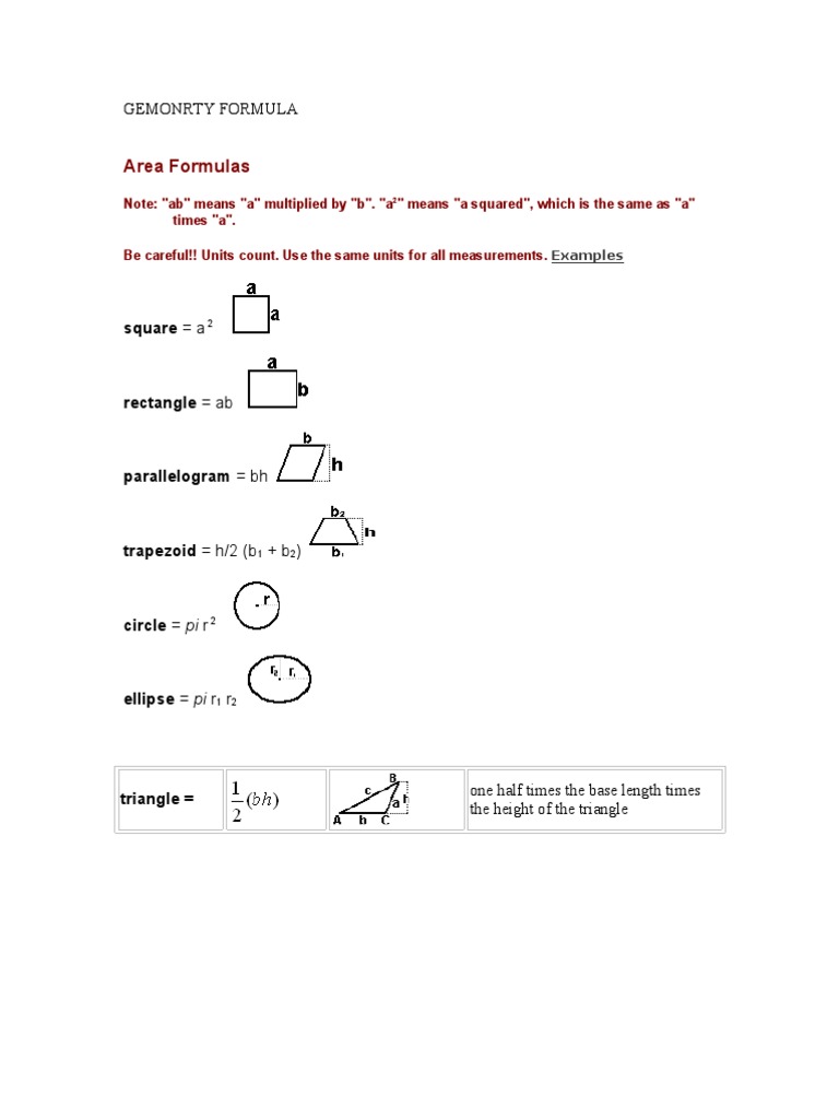 Area Formulas: Gemonrty Formula | PDF | Area | Vertex (Geometry)