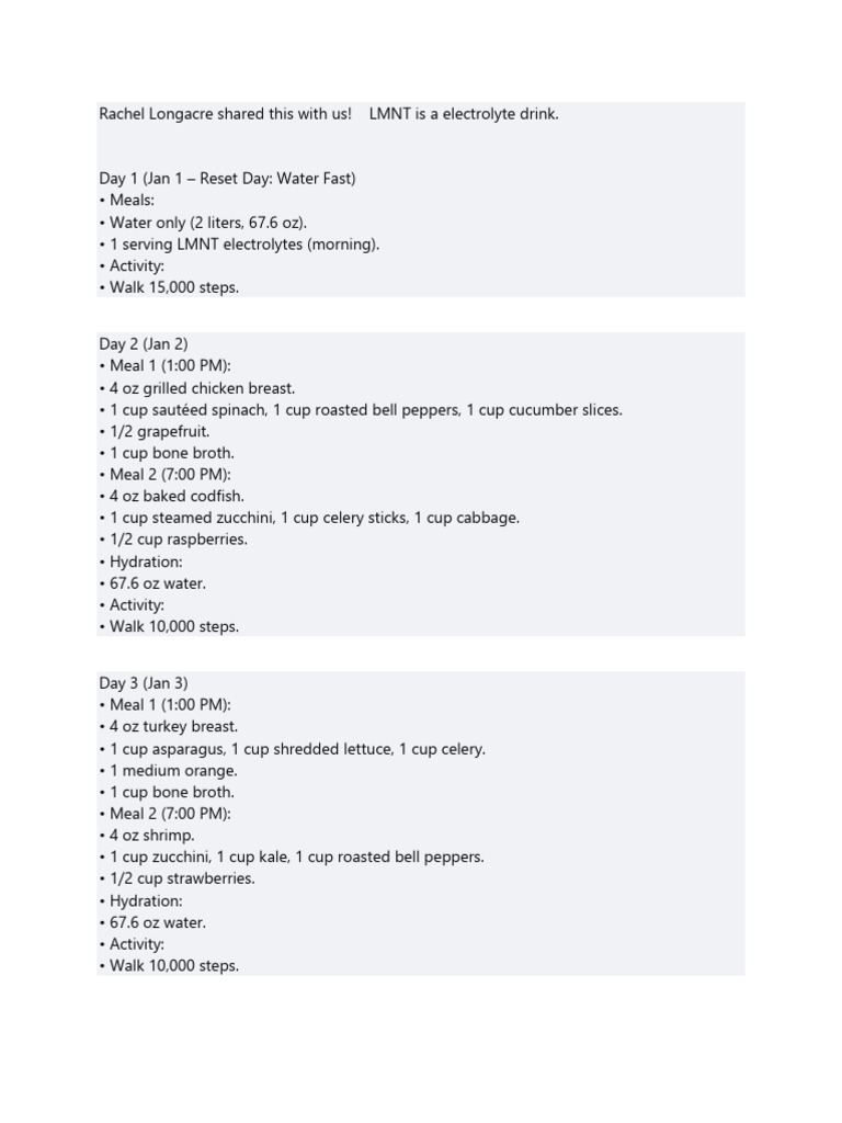 Weekly Food Menu Hyper Ketosis 1.1.2025 by Rachel Longacre | PDF