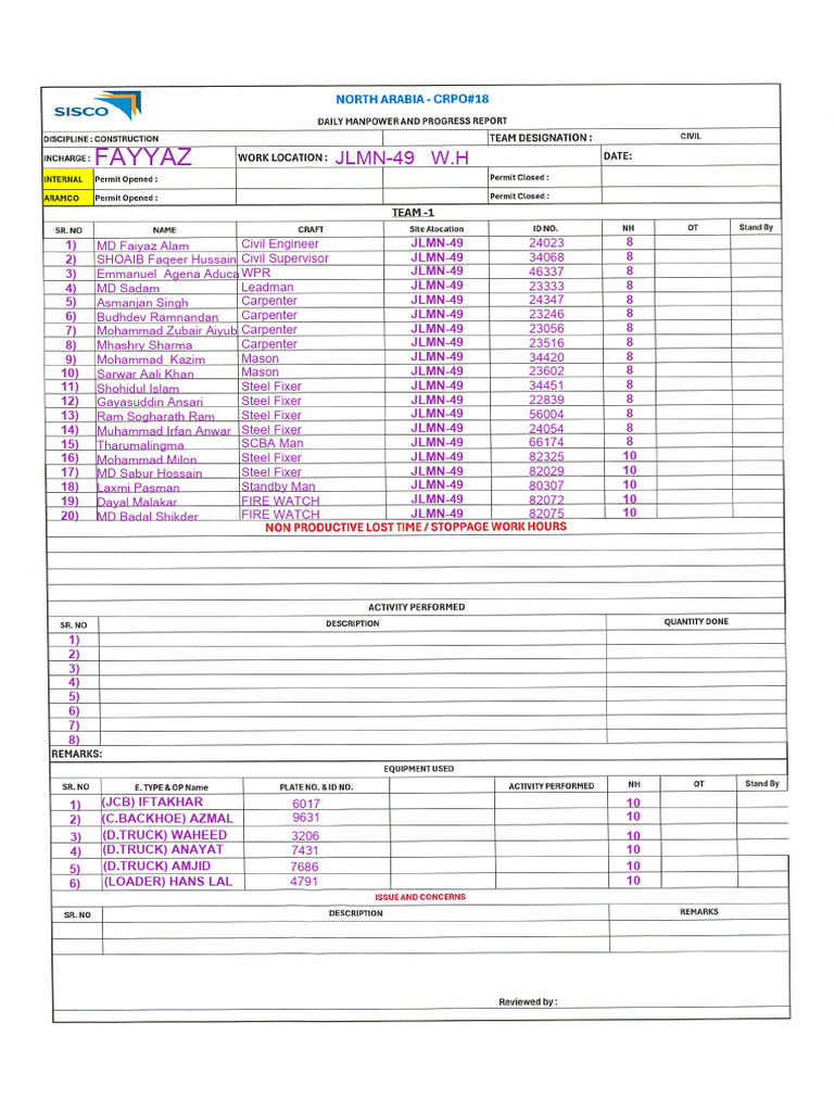 DPR 1 | PDF