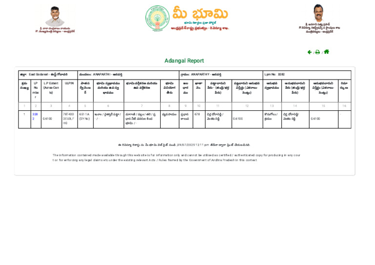 Adangal CHDR | PDF