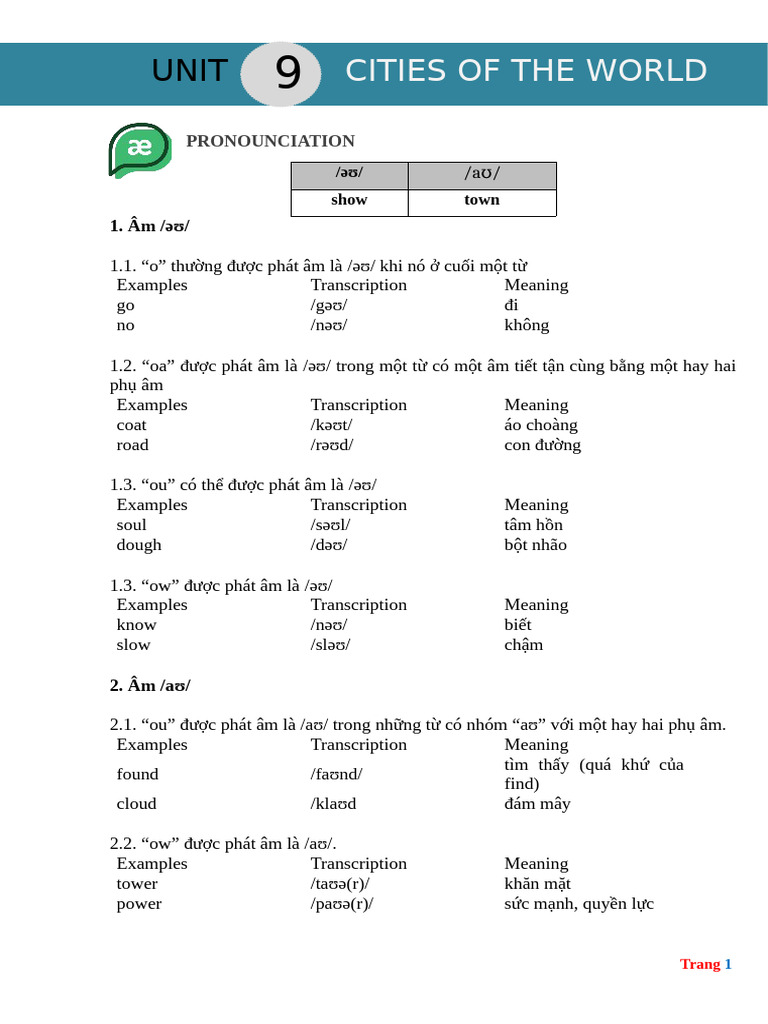 thuvienhoclieu.com-Tieng-Anh-6-GLOBAL-SUCCESS-Unit-9 | PDF