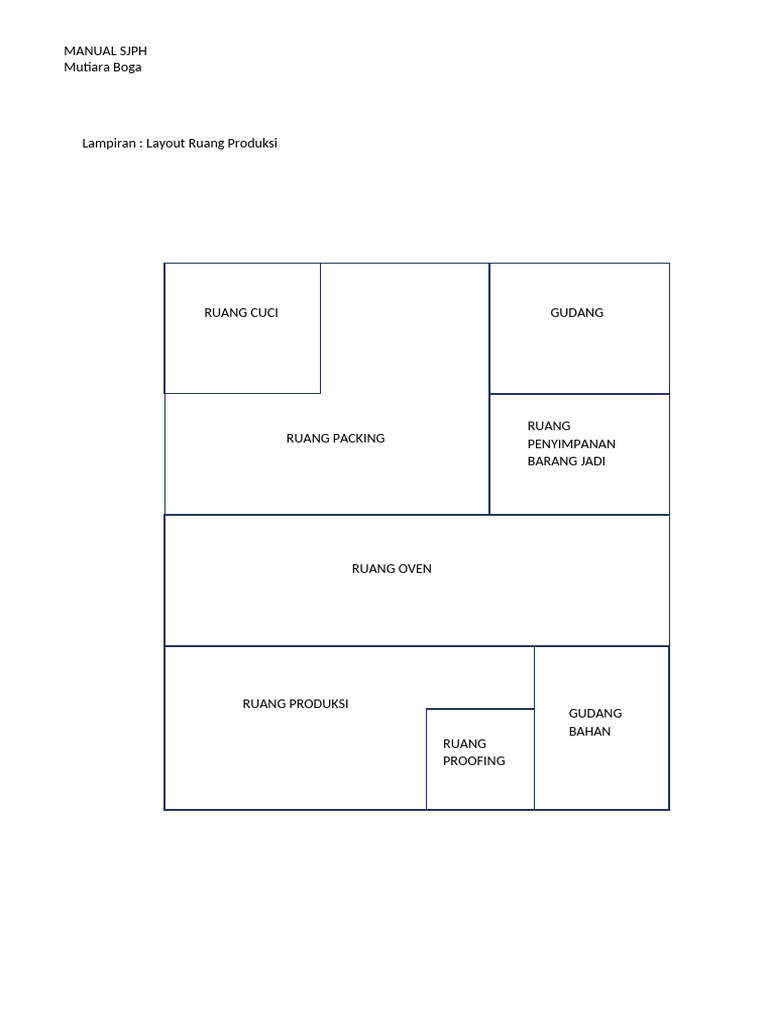 Lampiran Layout Ruang Produksi | PDF