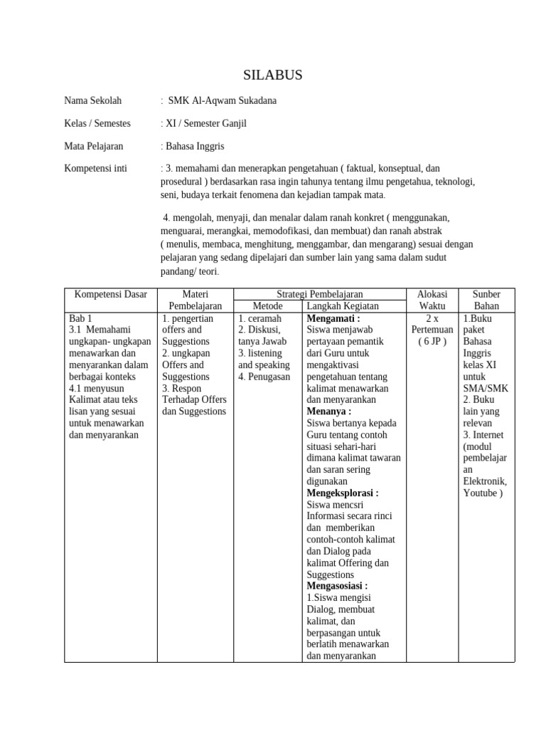 Fix SILABUS Bahasa Inggris Kelas XI | PDF