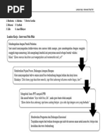 Modul 1 Kp5 1 Metode Create Kelompok 1 | PDF