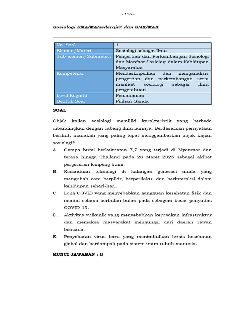 Sosiologi Contoh Soal TKA | PDF