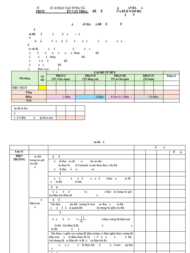 VL11 GKII MatranDacta 24.25 | PDF