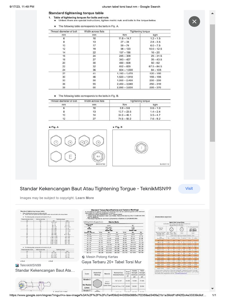 Ukuran Tabel Torsi Baut NM - Google Search | PDF