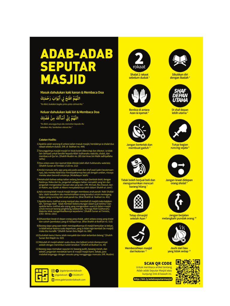 Adab Adab Di Masjid 2 | PDF