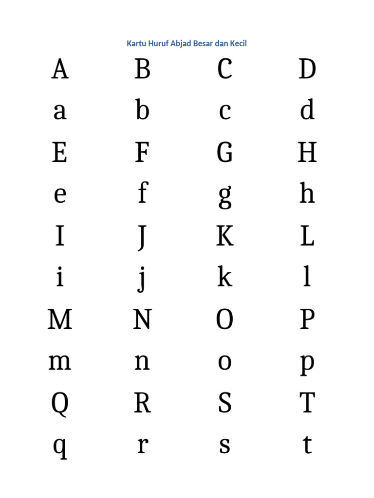 Kartu Huruf Abjad Besar Kecil | PDF