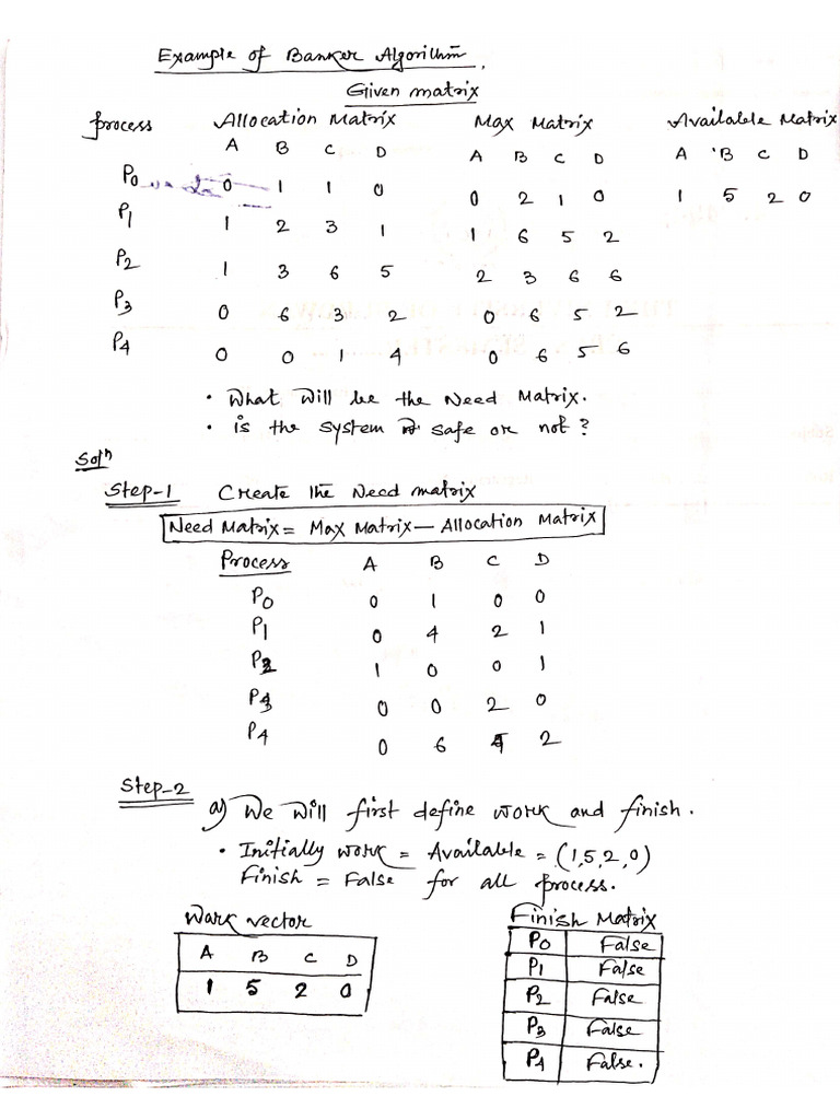 Banker Algorithm (Step by Step Solution) | PDF