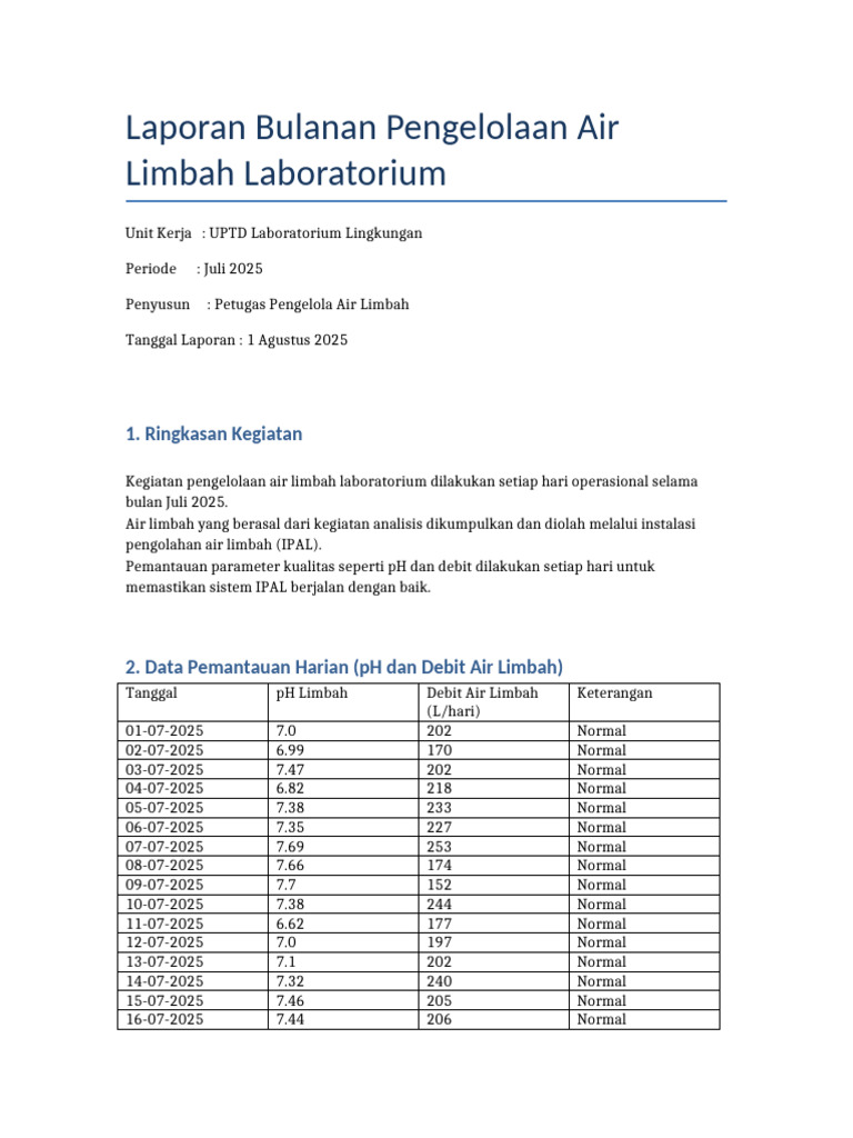 Laporan Pengelolaan Air Limbah Juli 2025 | PDF