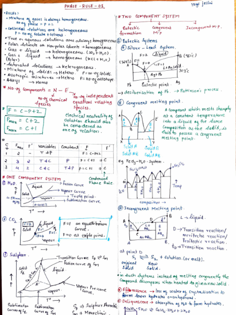 Phase Short Note | PDF