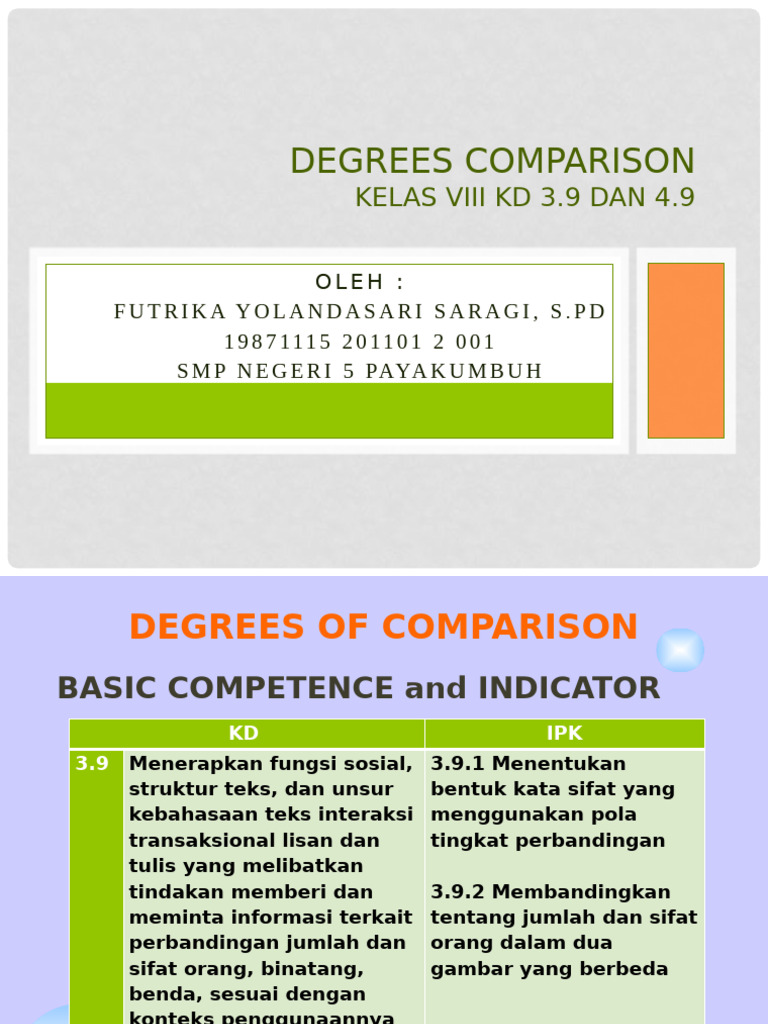 Understanding Degrees of Comparison | PDF | Linguistic Morphology | Grammar
