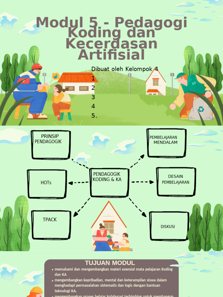 Mind Map Pembelajaran Koding dan KA | PDF