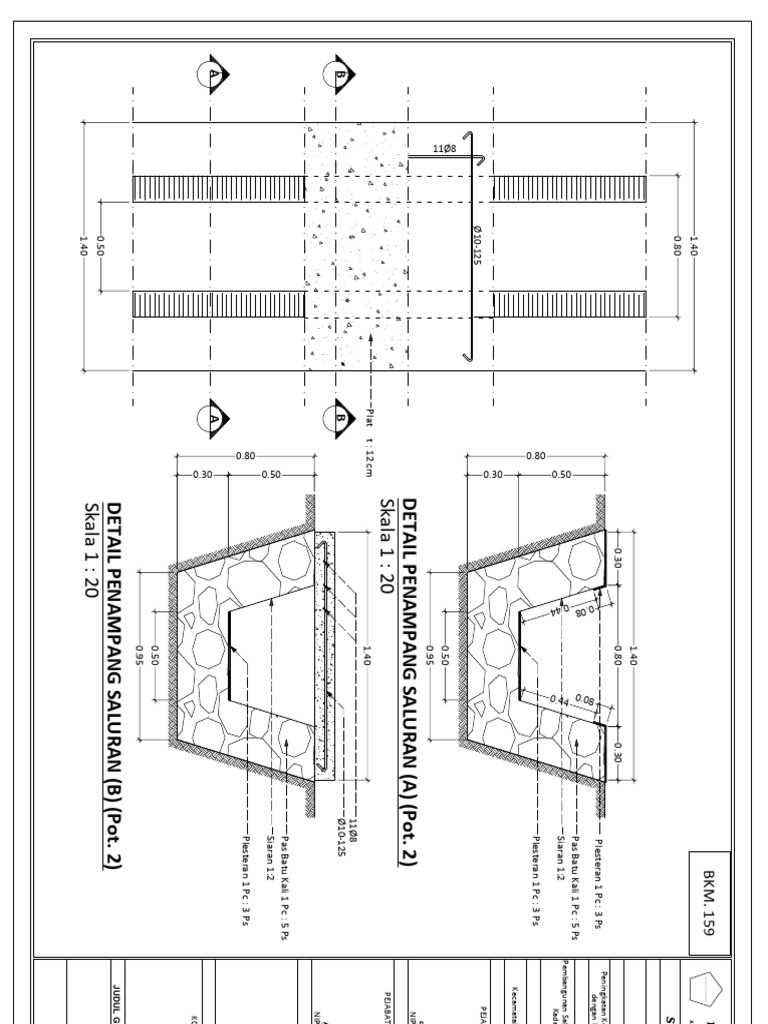 Gambar Jimbe 2 | PDF