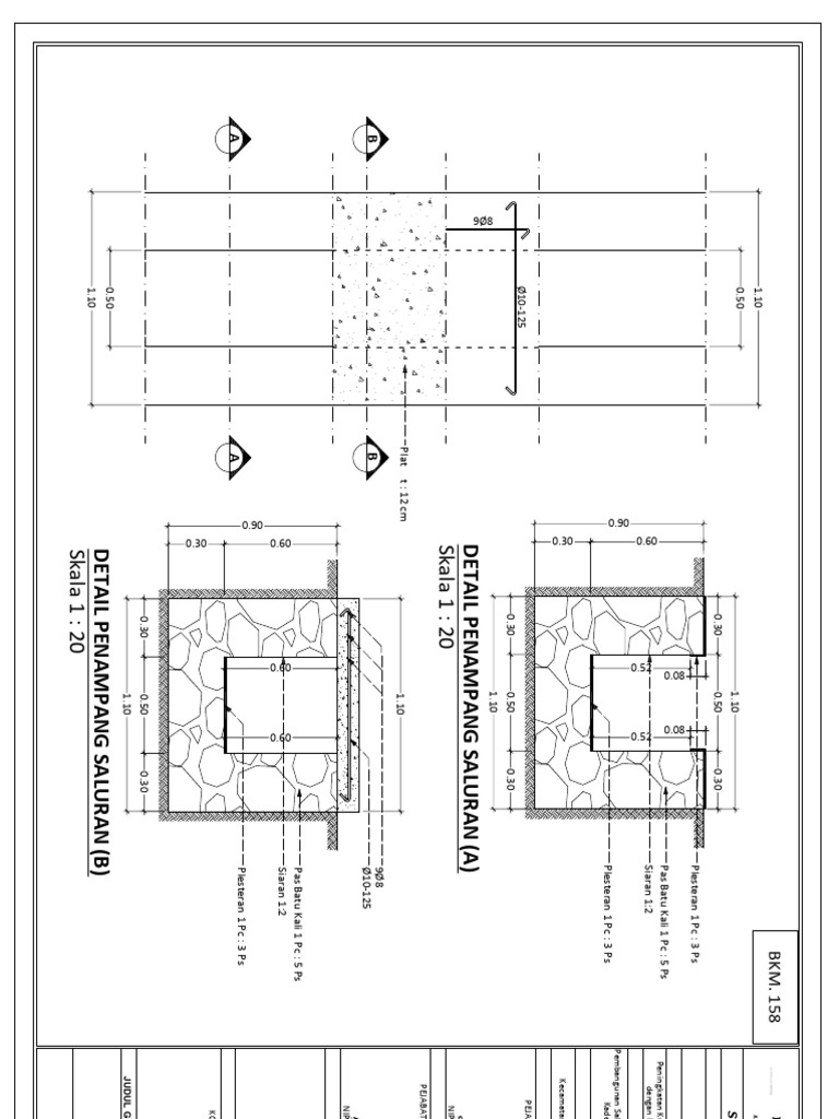 Gambar Jimbe 4 | PDF
