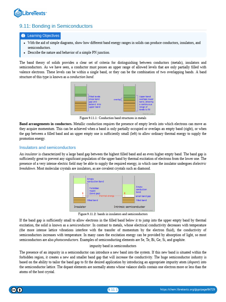 Understanding Semiconductor Bonding | PDF | Semiconductors | Band Gap