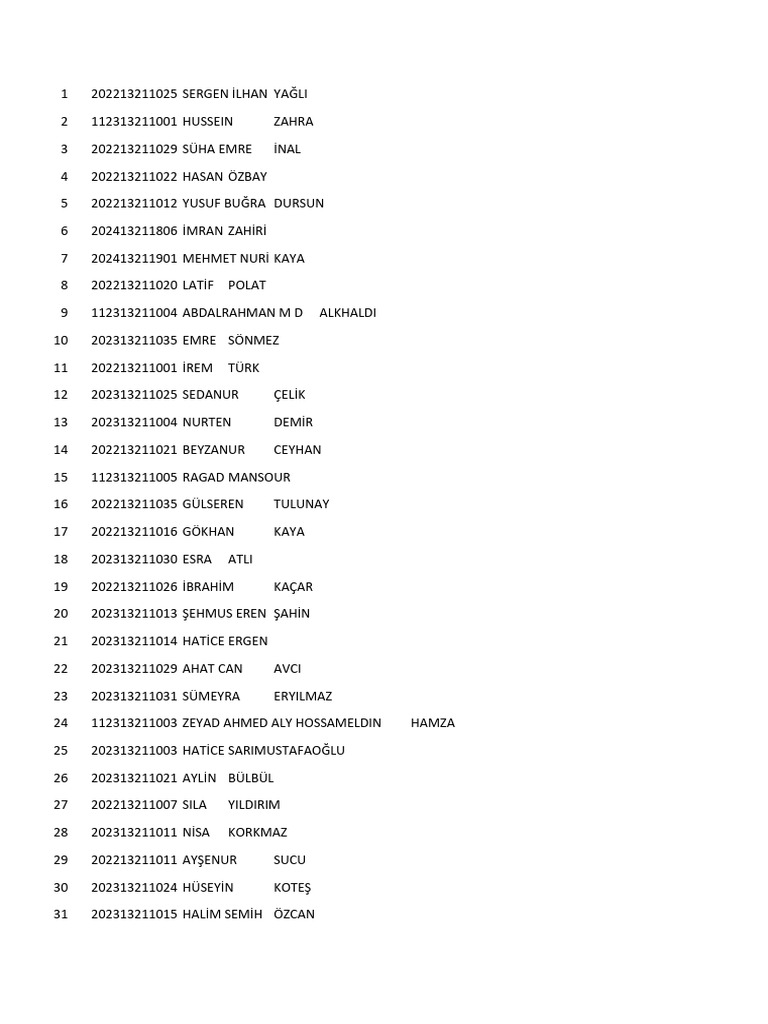 Student List with IDs and Names | PDF