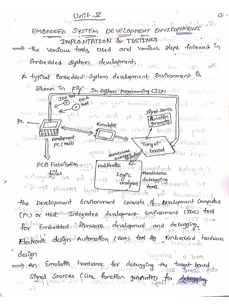 Embedded System | PDF