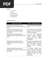 LK Modul 2 KP3 Prinsip&PM | PDF