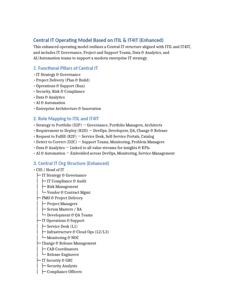 Enhanced Central IT Model ITIL IT4IT | PDF