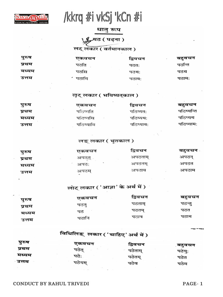 Dhatu Roop and Shabd Roop | PDF