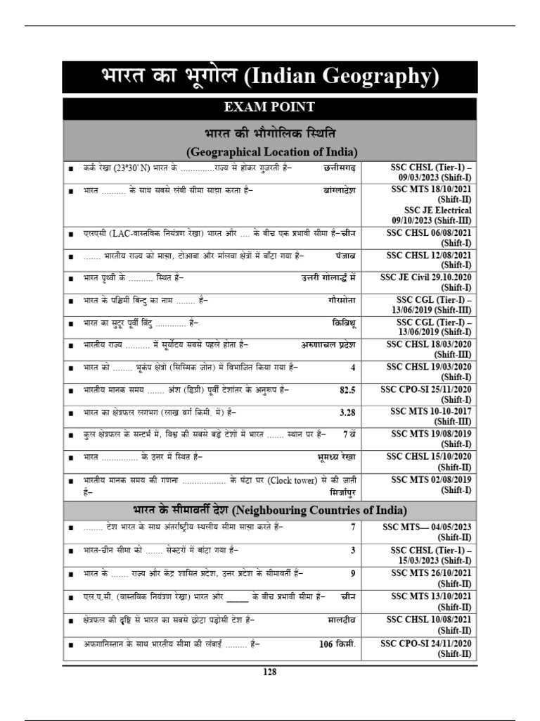 Rightpdf GEOGRAPHY Watermark | PDF