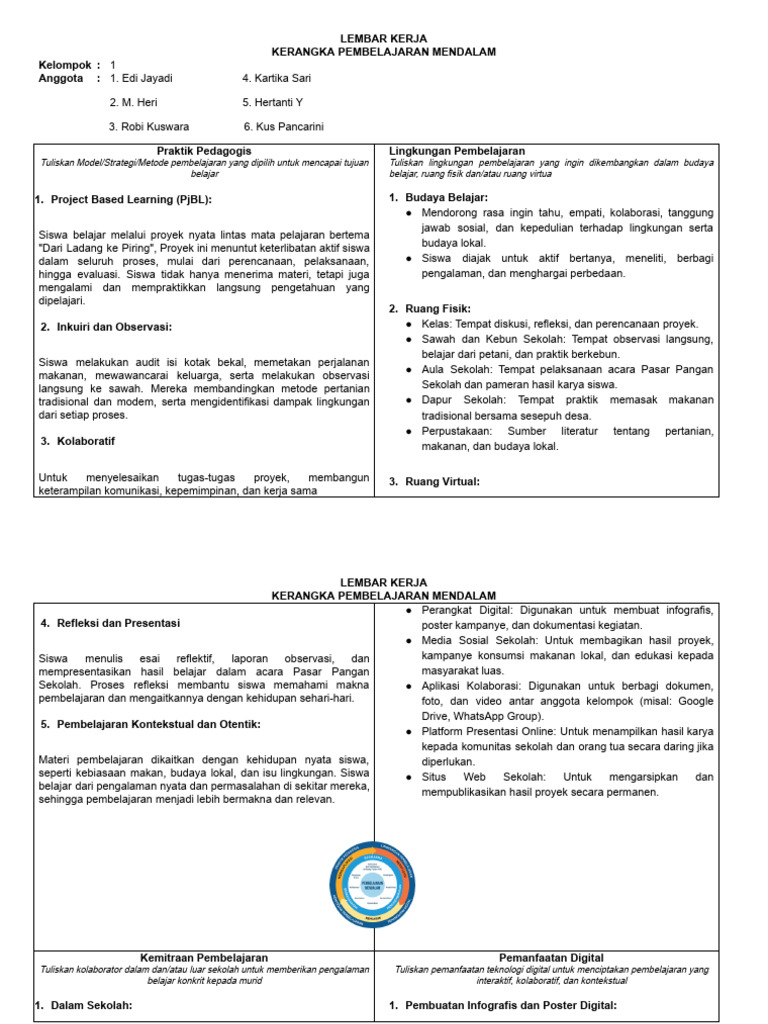 IN1.2.F. Kegiatan Pelatihan Luring 4 - LK - Kerangka Pembelajaran Mendalam | PDF