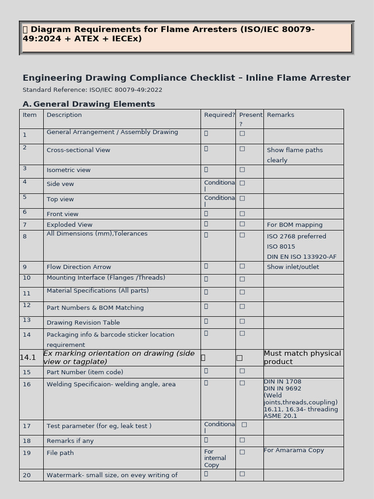 Inline Flame Arrester Drawing Checklist | PDF | Valve | Pressure ...