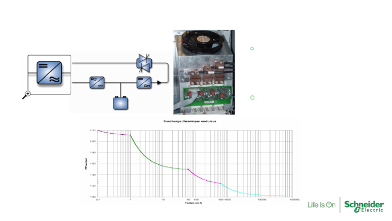 Galaxy 5500 Training Presentation 26 | PDF
