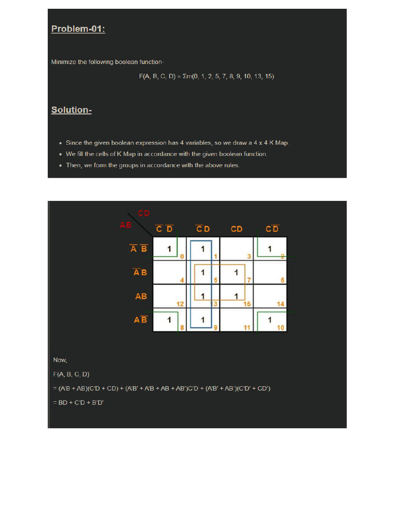 Kmap Examples | PDF