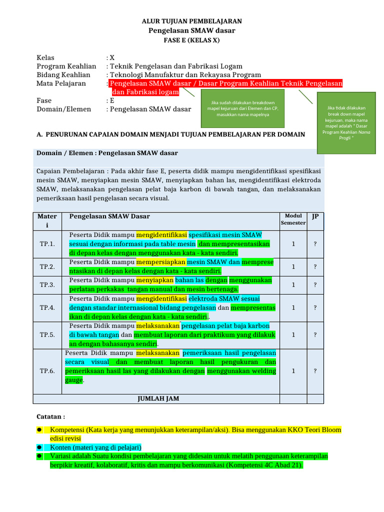 Contoh Format ATP Pengelasan SMAW | PDF