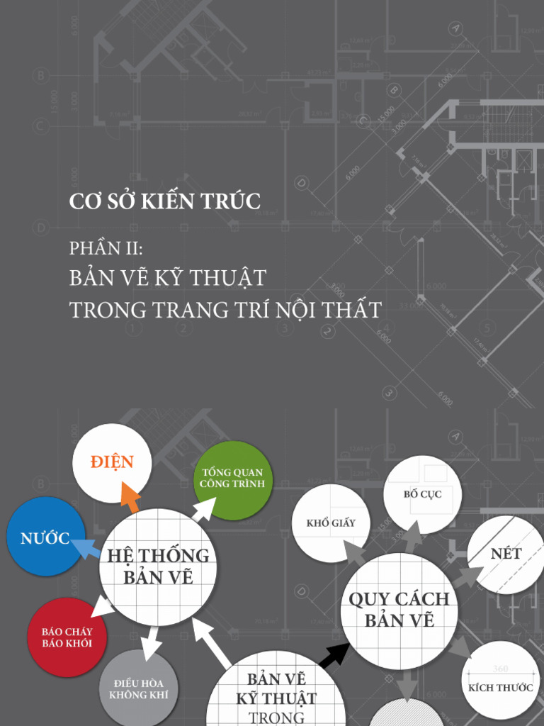 Phan 2 Ban Ve | PDF