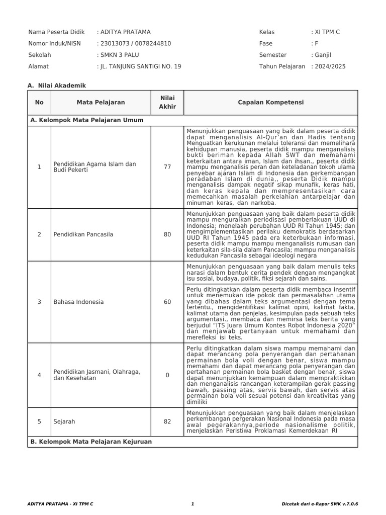 Rapor Aditya Pratama - Xi TPM C | PDF