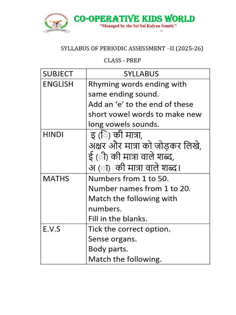 Prep Class Syllabus 2025-26 | PDF