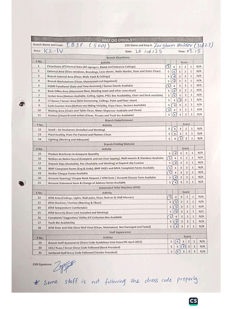 CSO Check List | PDF