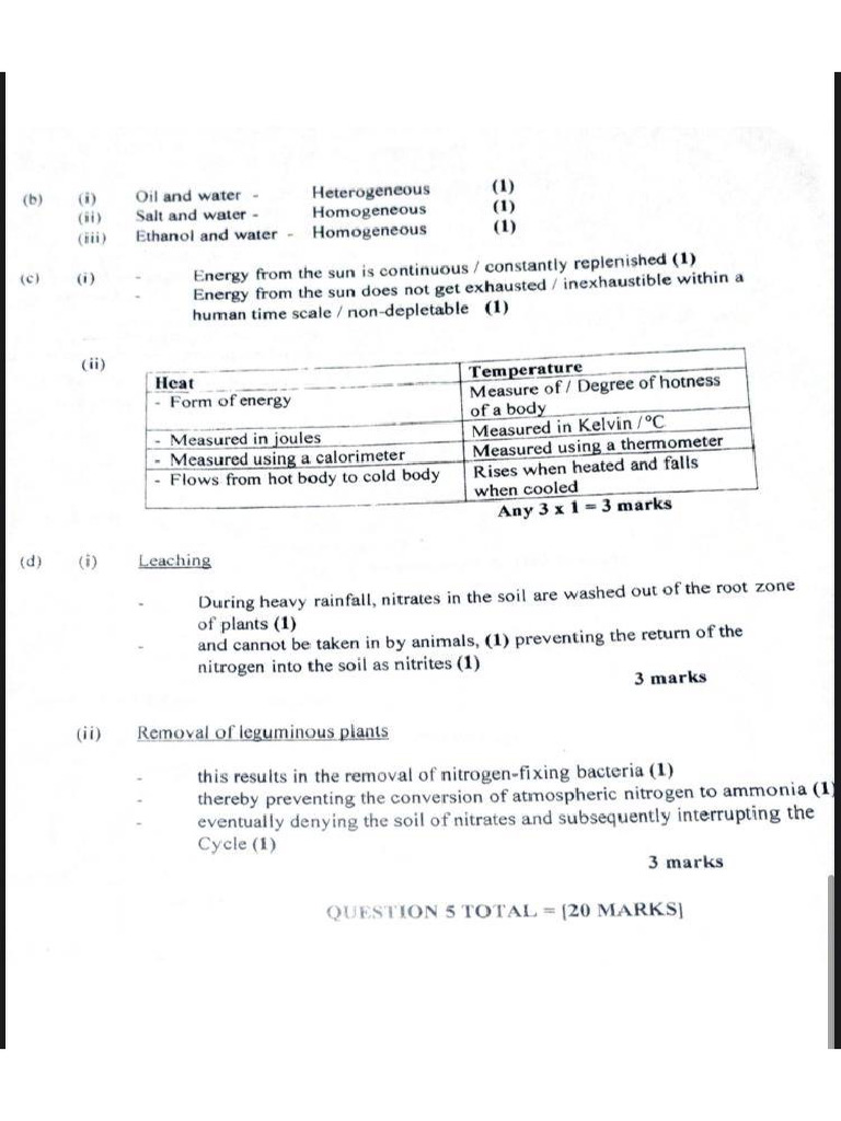 Bece Science Marking Scheme 2025 | PDF